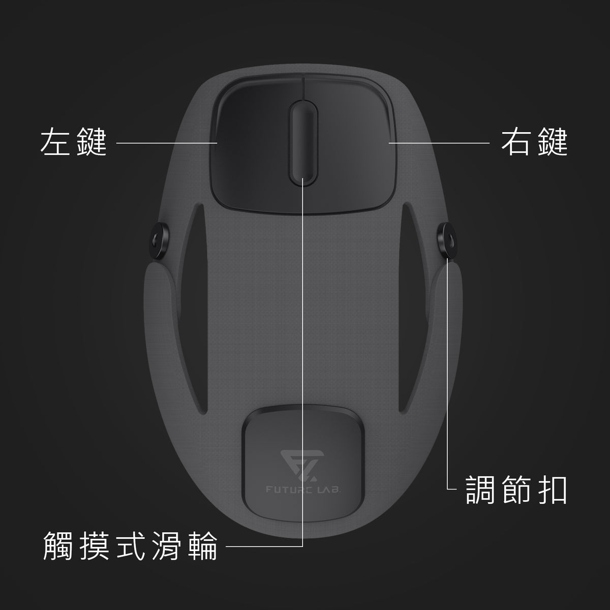 【Future】Mo1 變形工學滑鼠-說明書