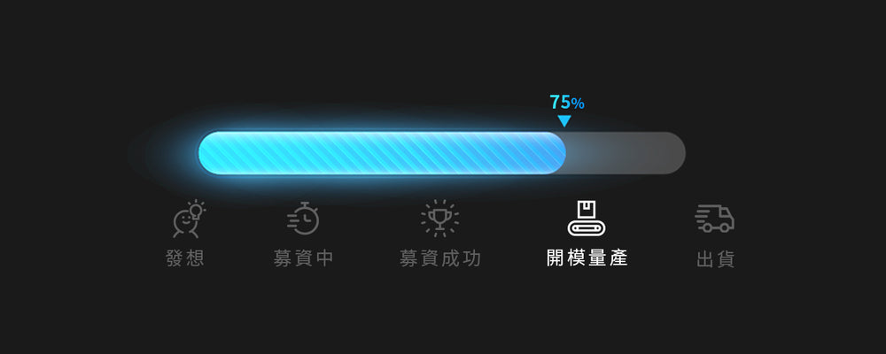 【PrimeZone】NX7 空氣清淨吸塵器